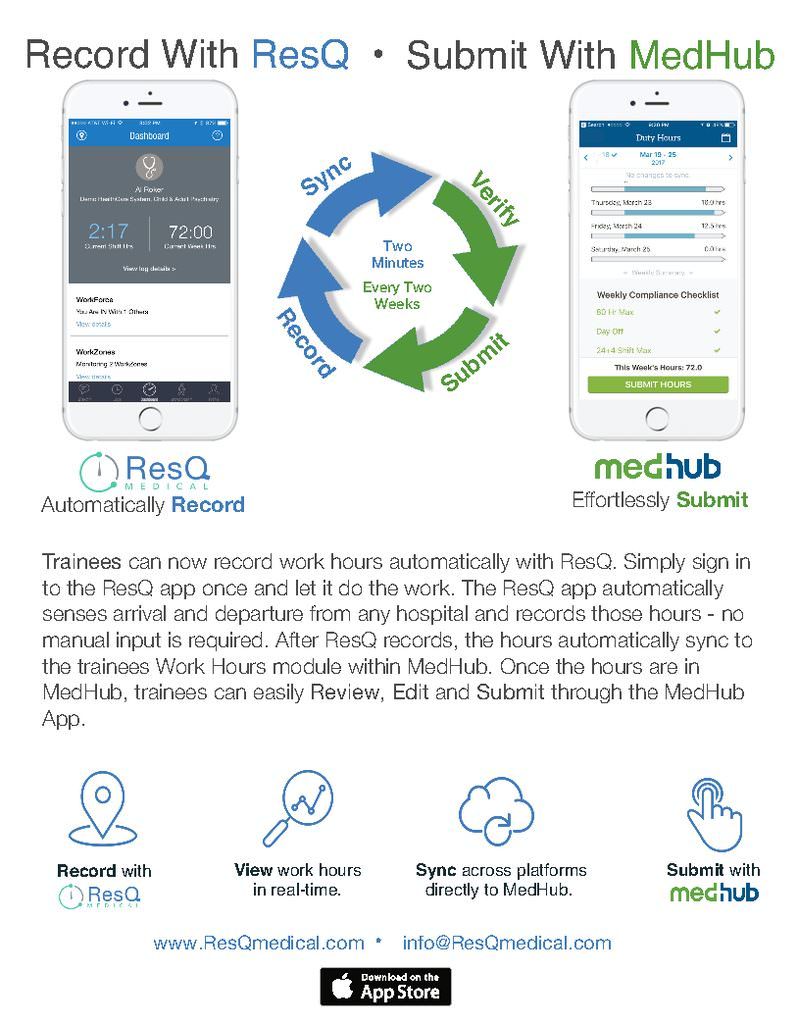 ResQ Resources - ResQ Medical