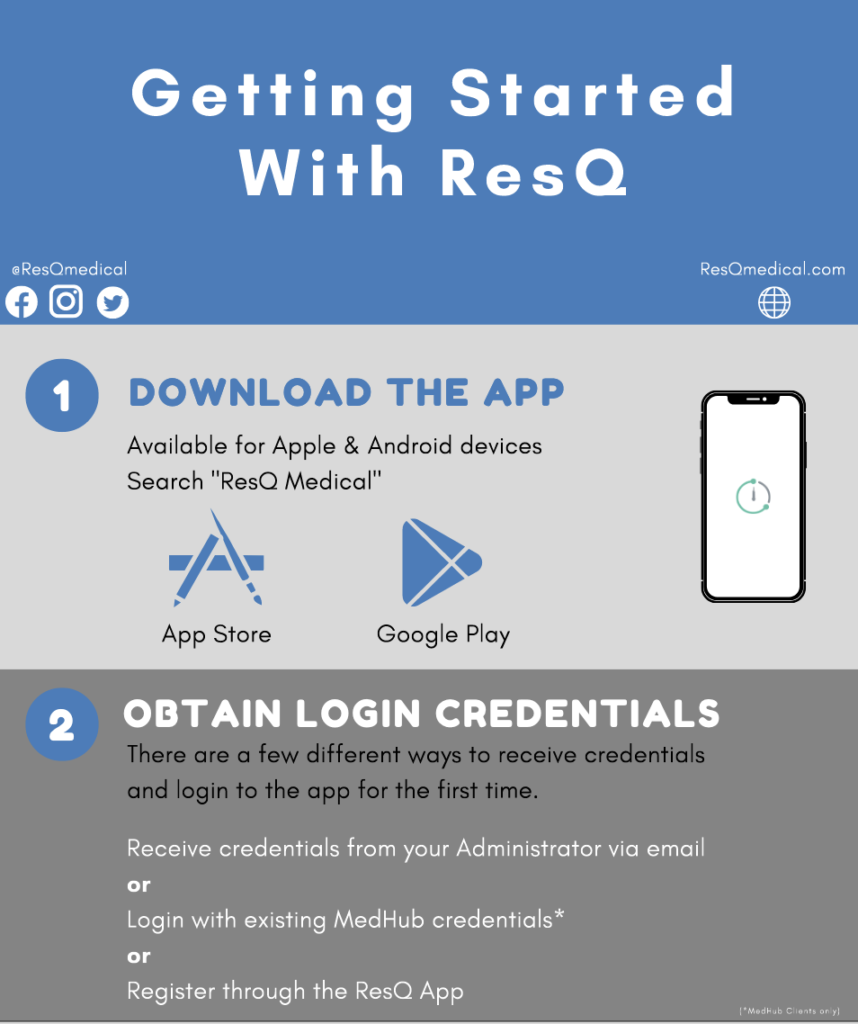 ResQ Resources - ResQ Medical